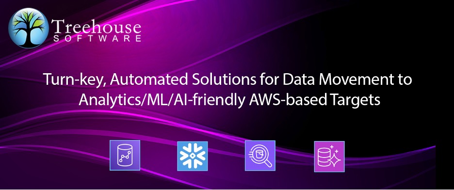 Mainframe | Real time | Data Replication | Integration | ETL | CDC | Bi-directional data ...